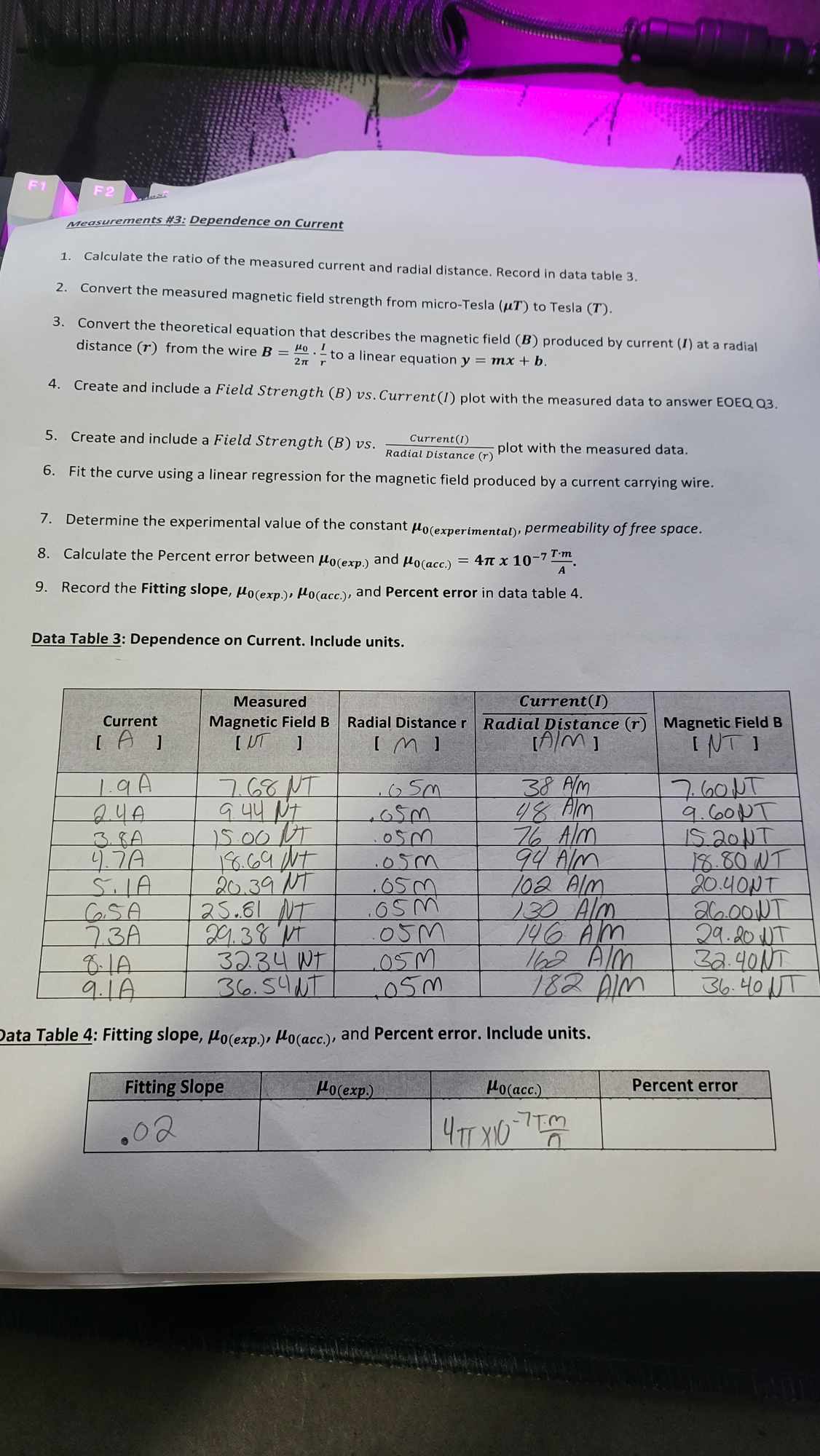 Solved Determine the experimental value of the constant \mu | Chegg.com