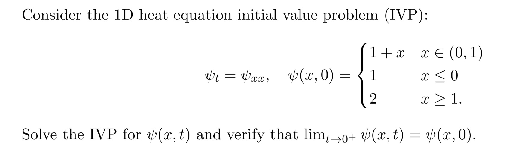 Solved Consider the 1D heat equation initial value problem | Chegg.com