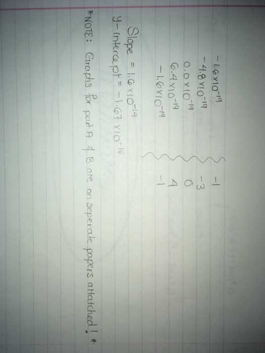 Solved I have attached all the parts that may be required to | Chegg.com