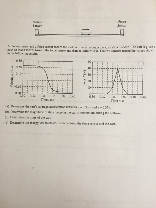 Solved Motion Sensor Force Sensor A motion sensor and a | Chegg.com