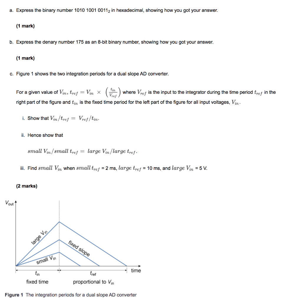 Solved a. Express the binary number 1010 1001 00112 in | Chegg.com