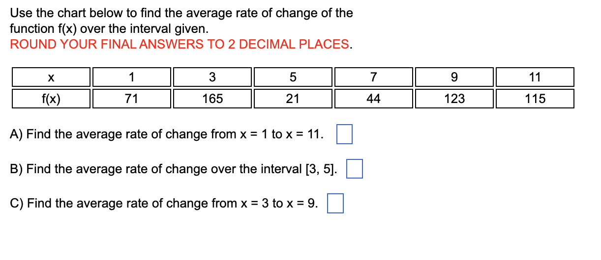 Solved Use the chart below to find the average rate of | Chegg.com