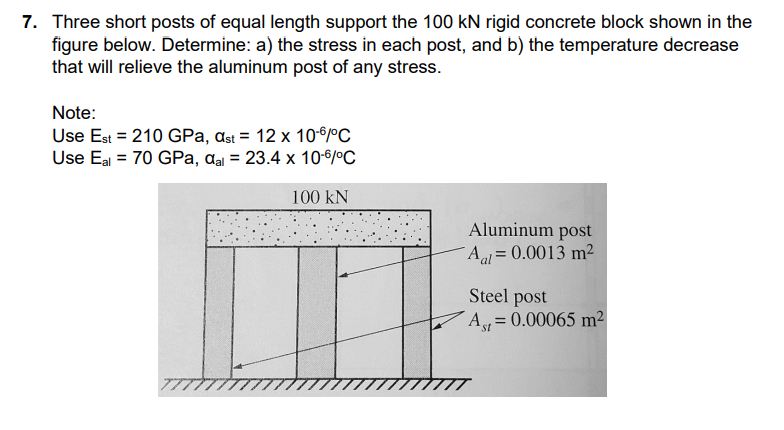 Solved 7. Three short posts of equal length support the | Chegg.com