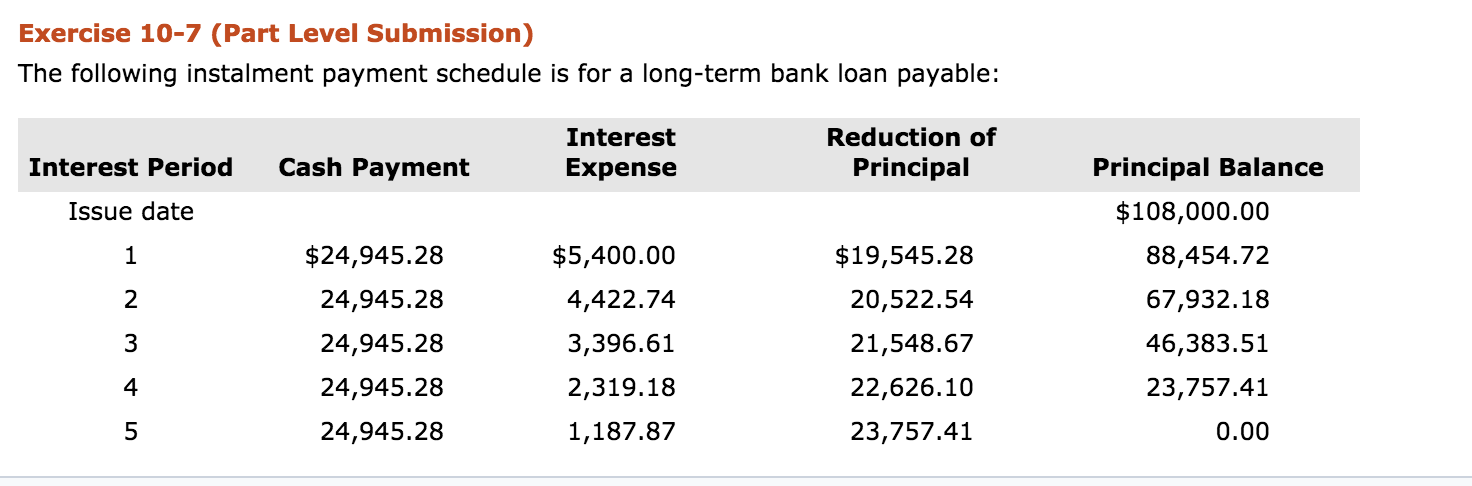 Solved Exercise 10-7 (Part Level Submission) The following | Chegg.com