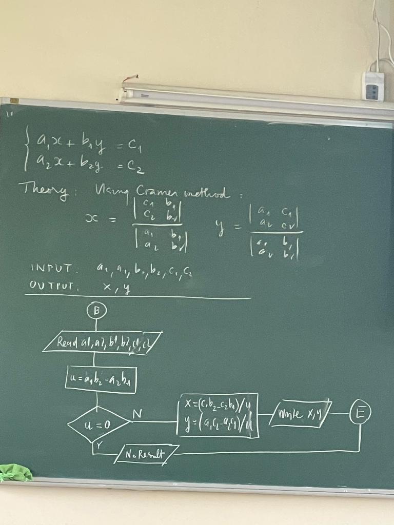 Solved 1. Present the algorithm to solve the following | Chegg.com
