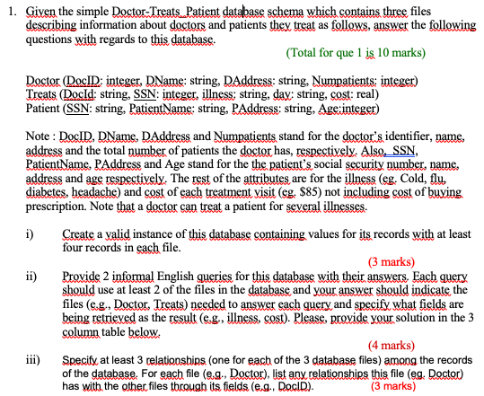 Solved 1. Given the simple Doctor-Treats Patient database | Chegg.com