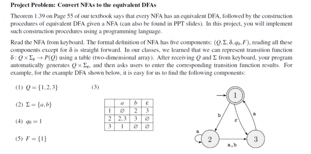 Project Problem: Convert NFAs to the equivalent DFAs | Chegg.com