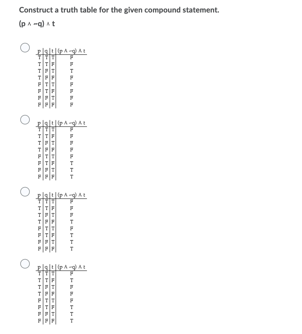 Solved Construct a Truth Table for the given compound | Chegg.com