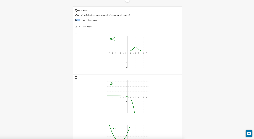 Solved Which of the following shows the graph of a | Chegg.com