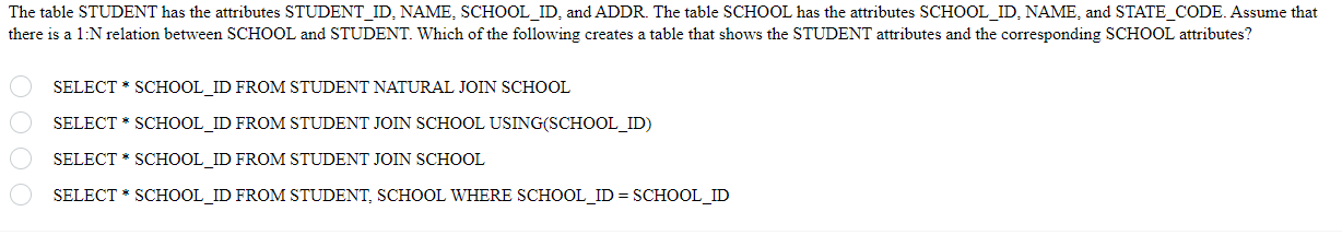 Solved The table STUDENT has the attributes STUDENT_ID, | Chegg.com