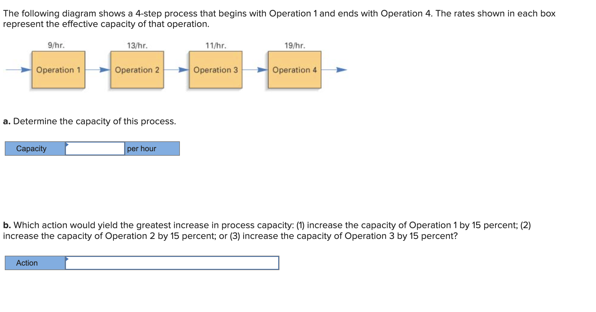 Solved The following diagram shows a 4-step process that | Chegg.com