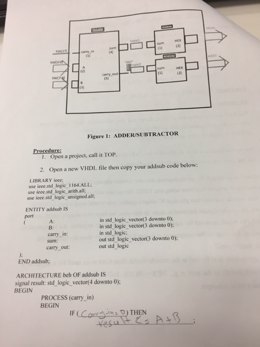 Solved Figure 1 Addersubtractor Procedure 1 Open A 