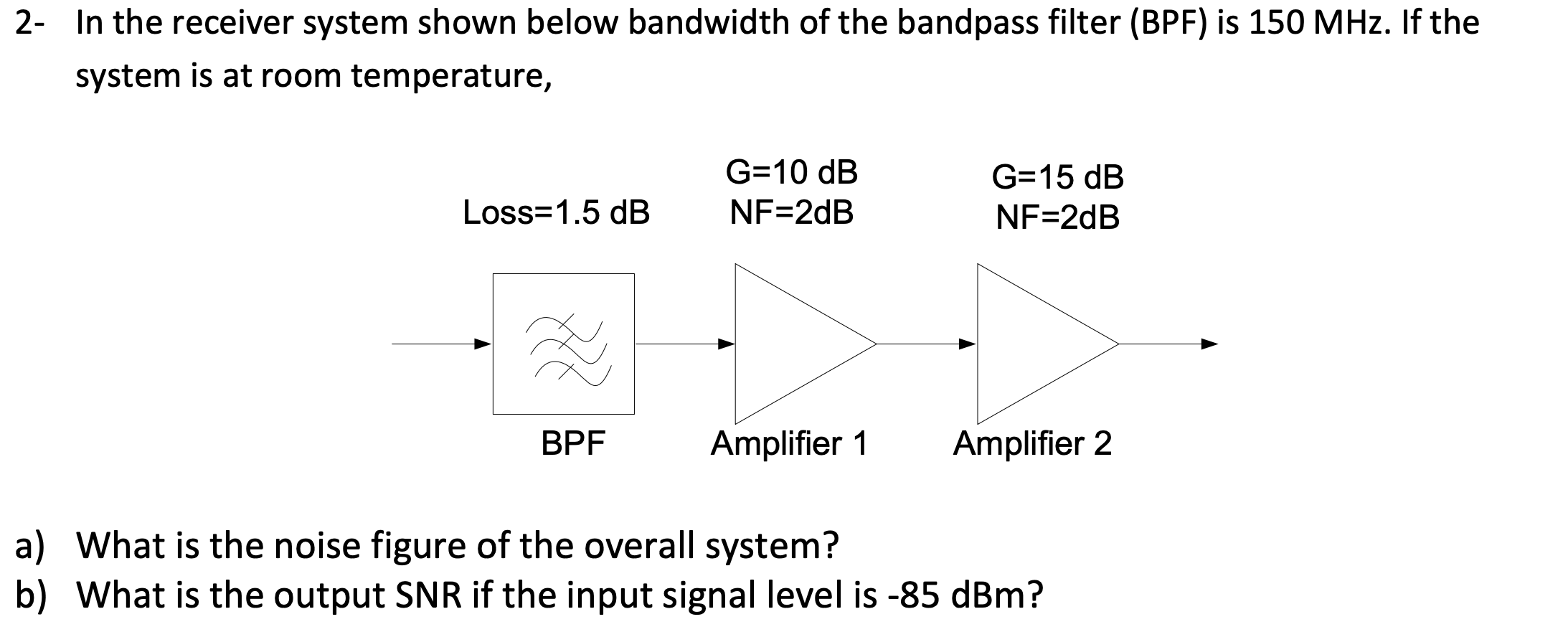 Solved 2- In the receiver system shown below bandwidth of | Chegg.com