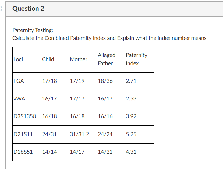 Solved > Question 2 Paternity Testing: Calculate the | Chegg.com