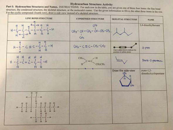 Solved Hydrocarbon Structure Activity Part 1: Hydrocarbon | Chegg.com