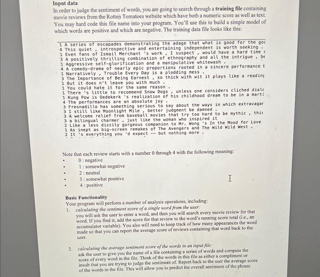 Solved Input data In order to judge the sentiment of words, | Chegg.com