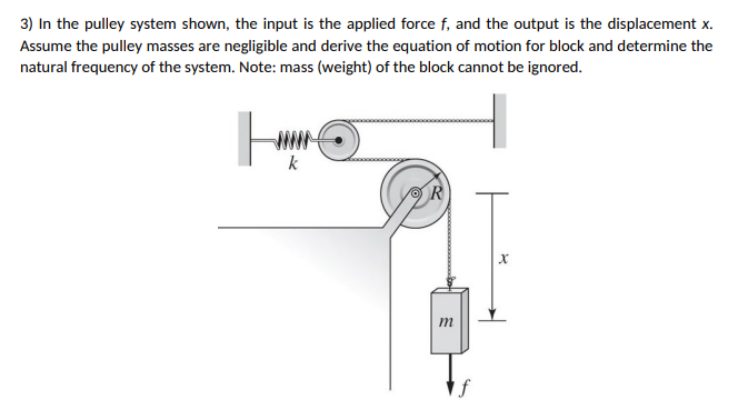 Solved 3) In the pulley system shown, the input is the | Chegg.com
