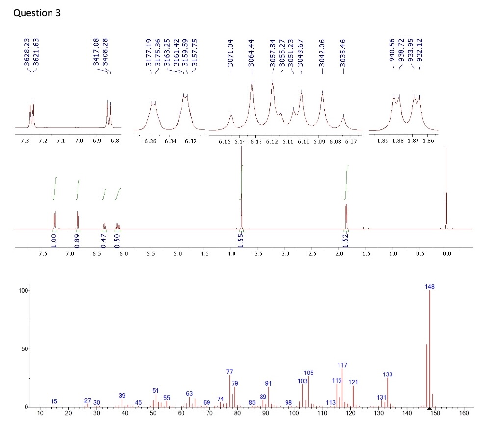 Solved Label the signals in the spectrum A-F, ﻿starting from | Chegg.com