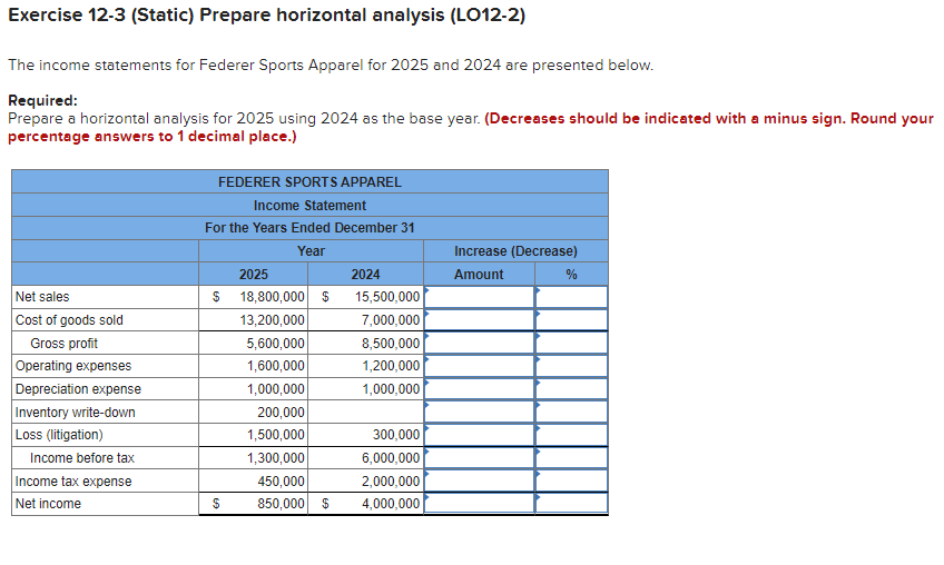 Solved Exercise 12-3 (Static) Prepare horizontal analysis | Chegg.com