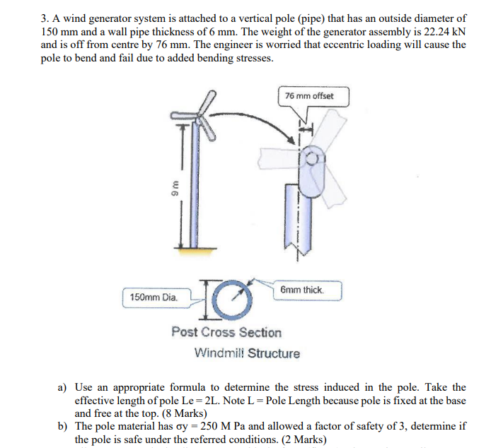 [Solved]: 3. A wind generator system is attached to a vertic