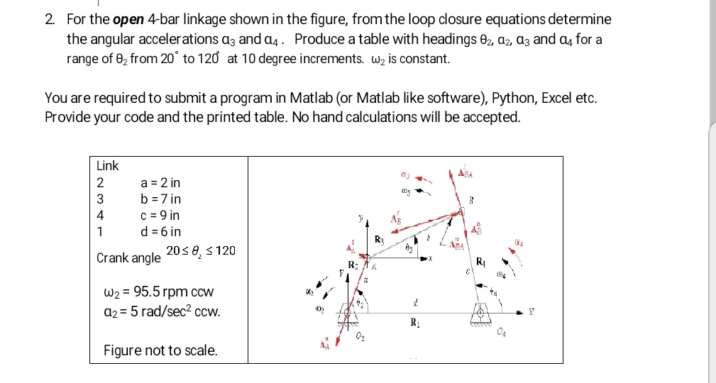 Solved Please Use A Matlab Code To Solve This Problem And