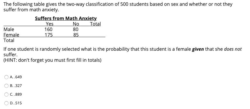 Solved The following table gives the two-way classification | Chegg.com