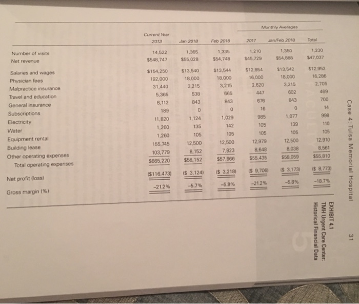 a rational, financially sound decision. At first, | Chegg.com