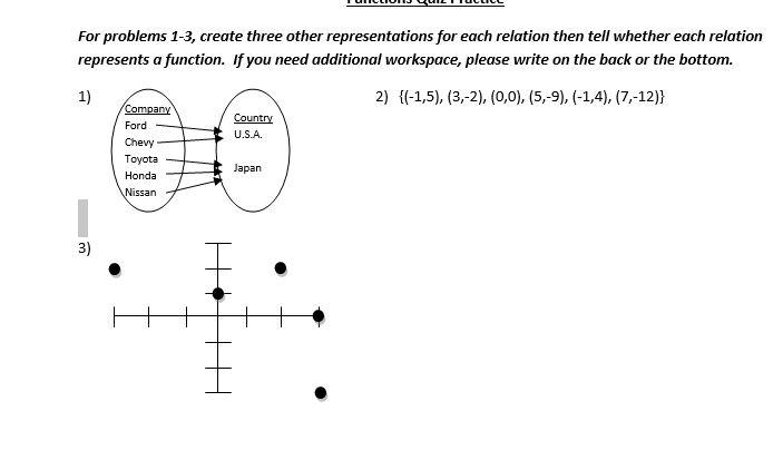 Solved For problems 1-3, create three other representations | Chegg.com