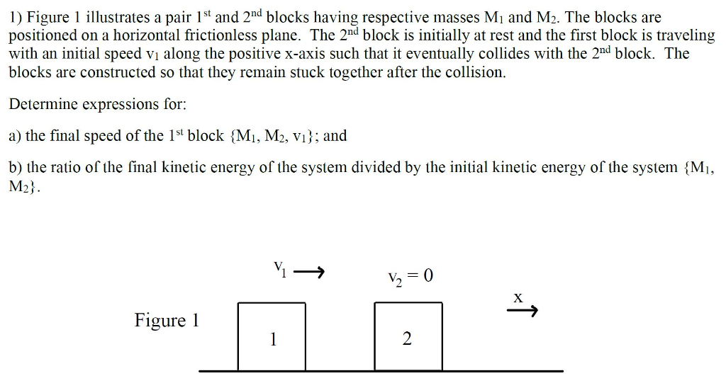 Solved 1) Figure 1 illustrates a pair 1st and 2nd blocks | Chegg.com