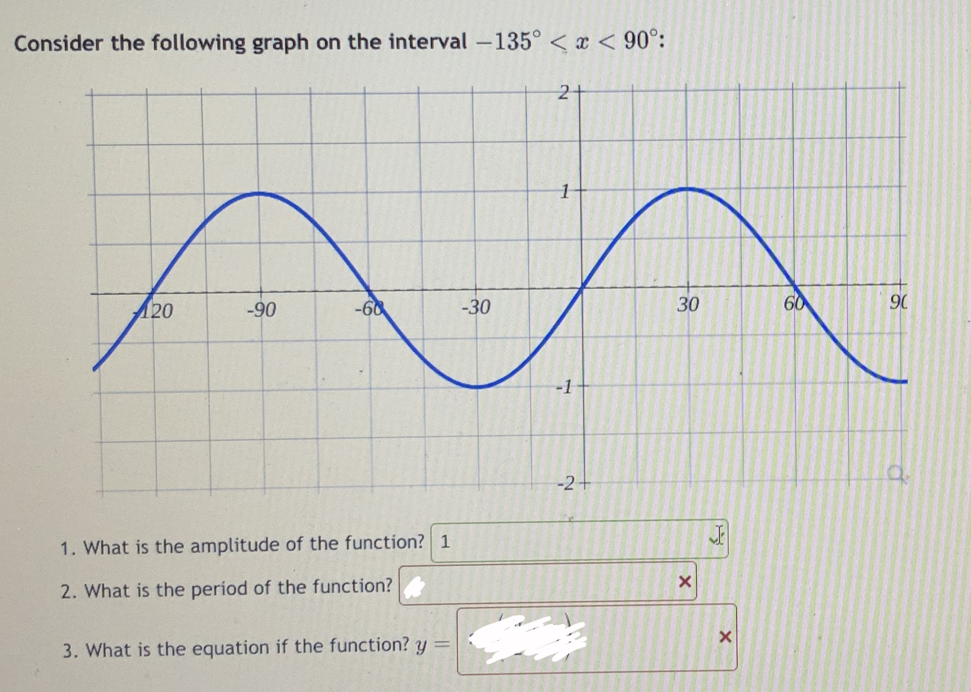 Solved Consider the following graph on the interval y=-135° | Chegg.com