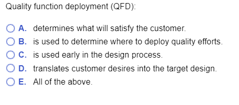 Solved Quality function deployment (QFD): O A. determines | Chegg.com