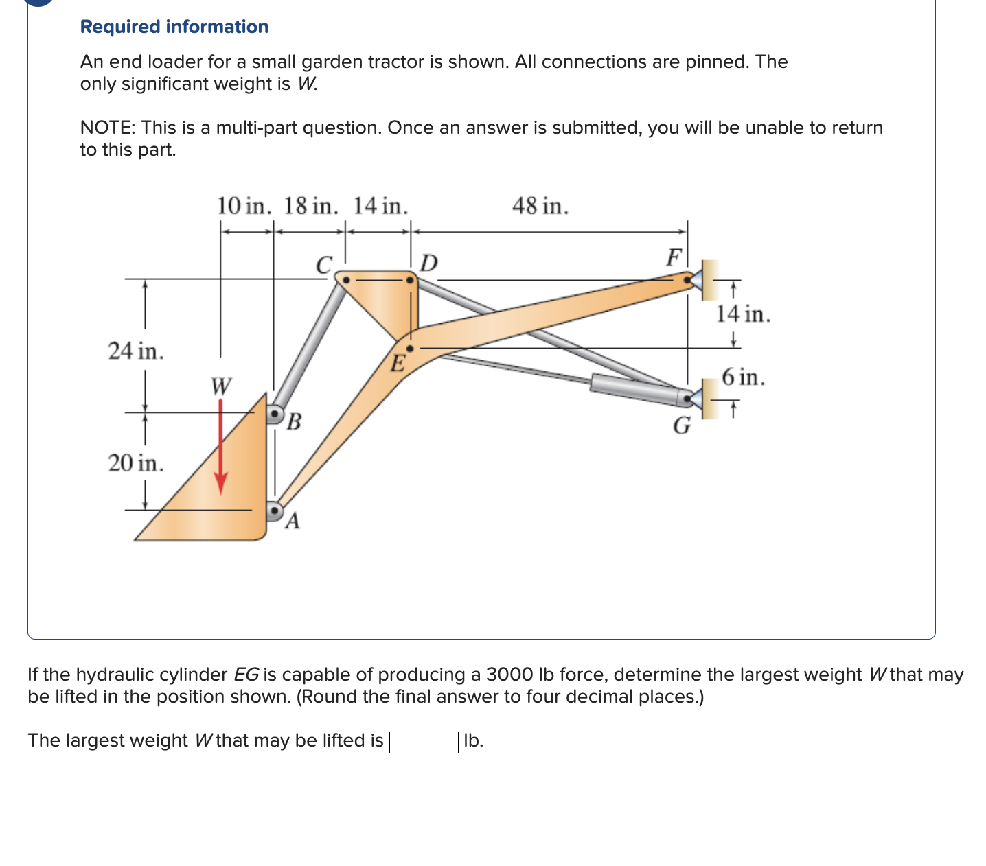 Solved Required informationAn end loader for a small garden | Chegg.com