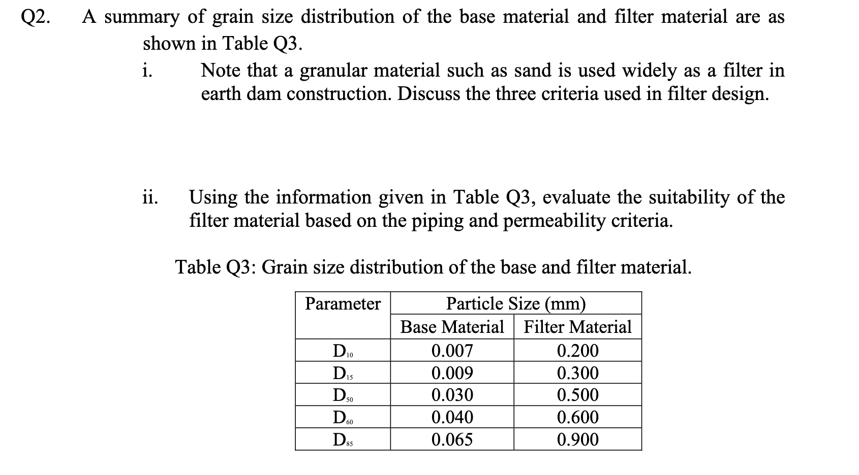 Solved ii. ﻿Using the information given in Table Q3, | Chegg.com