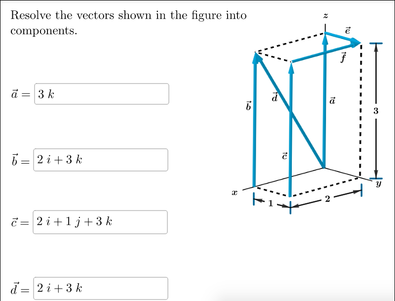 Solved Resolve the vectors shown in the figure components. | Chegg.com