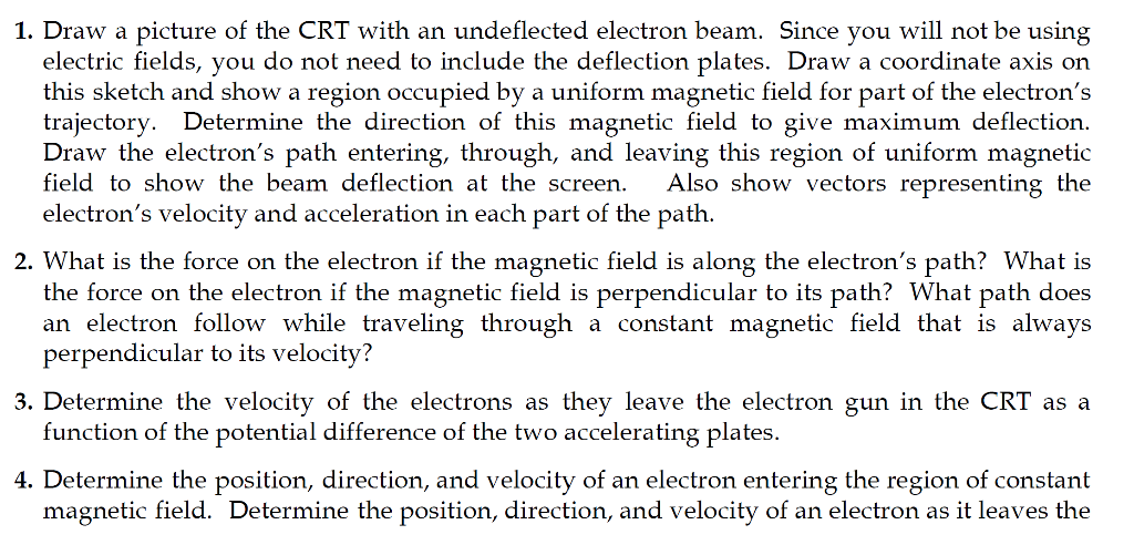 1. Draw a picture of the CRT with an undeflected | Chegg.com