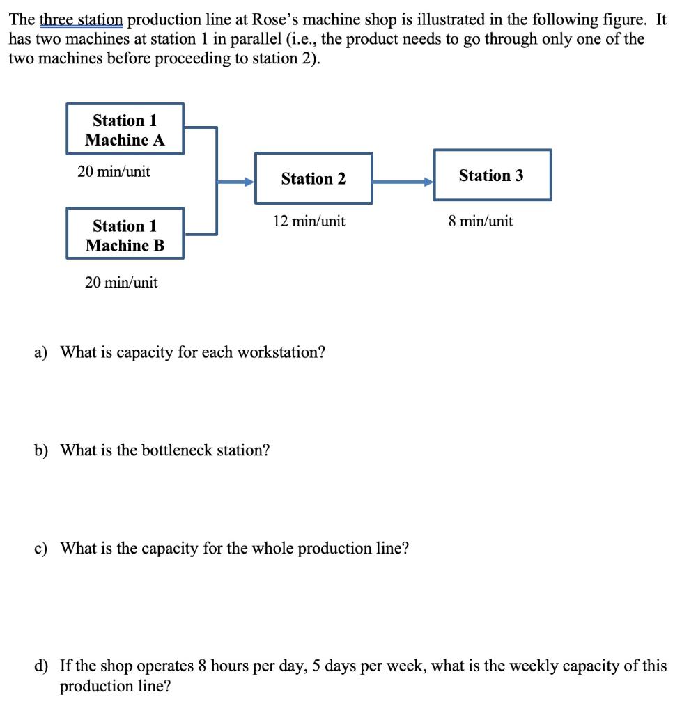 Solved The three station production line at Rose's machine | Chegg.com