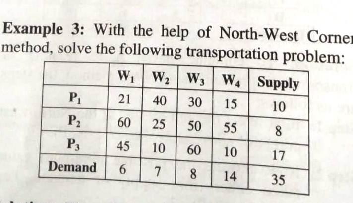 Solved Example 3: With the help of North-West Corner method, | Chegg.com