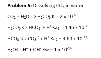 Solved Problem 5: Dissolving CO2 in water CO2 + H20 H2CO3 K | Chegg.com