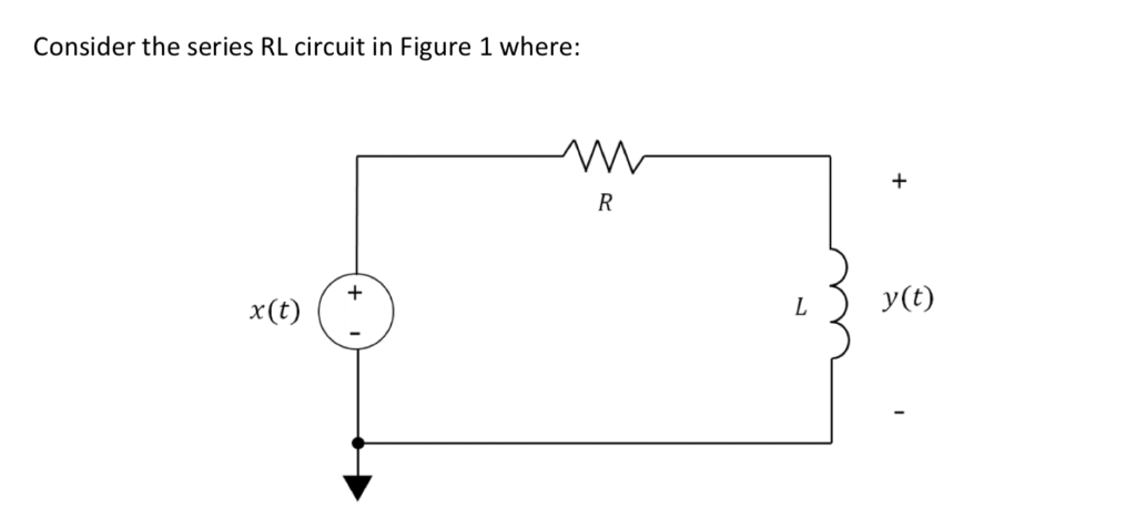 Solved Consider the series RL circuit in Figure 1 where: | Chegg.com