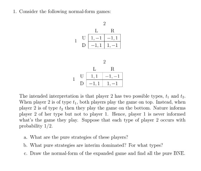 Solved 1. Consider the following normal-form games: The | Chegg.com