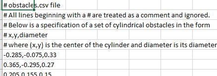 1) Implement A∗ algorithm, Table 10.1. 2) For a 2D | Chegg.com