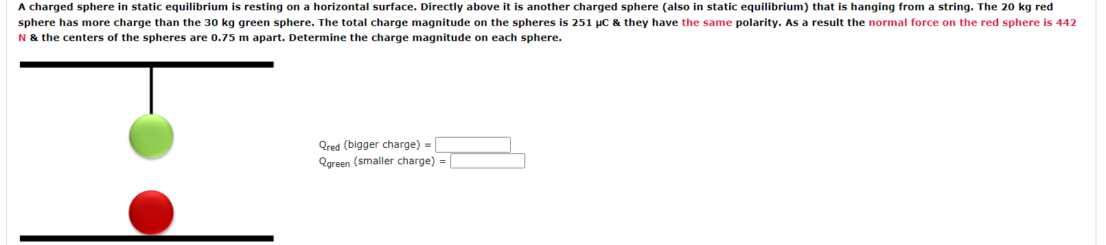 Solved A charged sphere in static equilibrium is resting on | Chegg.com
