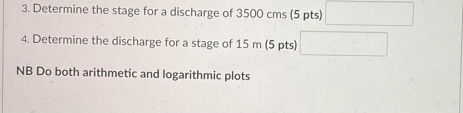 Following are the data of gauge and discharge | Chegg.com