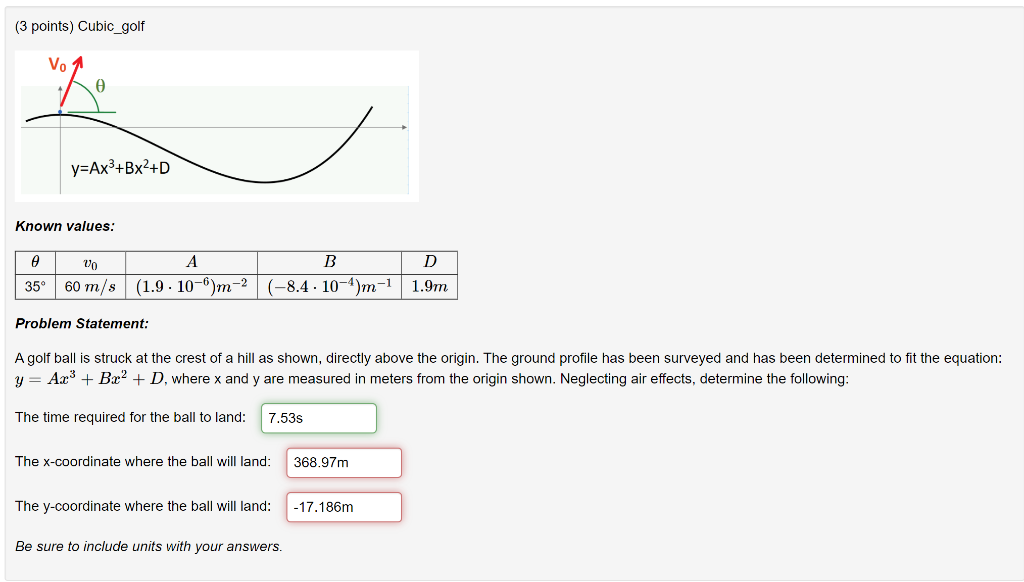 Solved (3 points) Cubic_golf Known values: Problem | Chegg.com