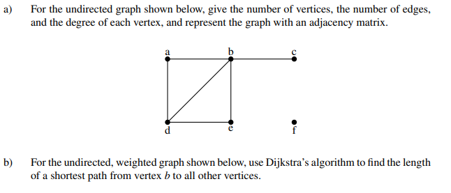 Solved a) For the undirected graph shown below, give the | Chegg.com