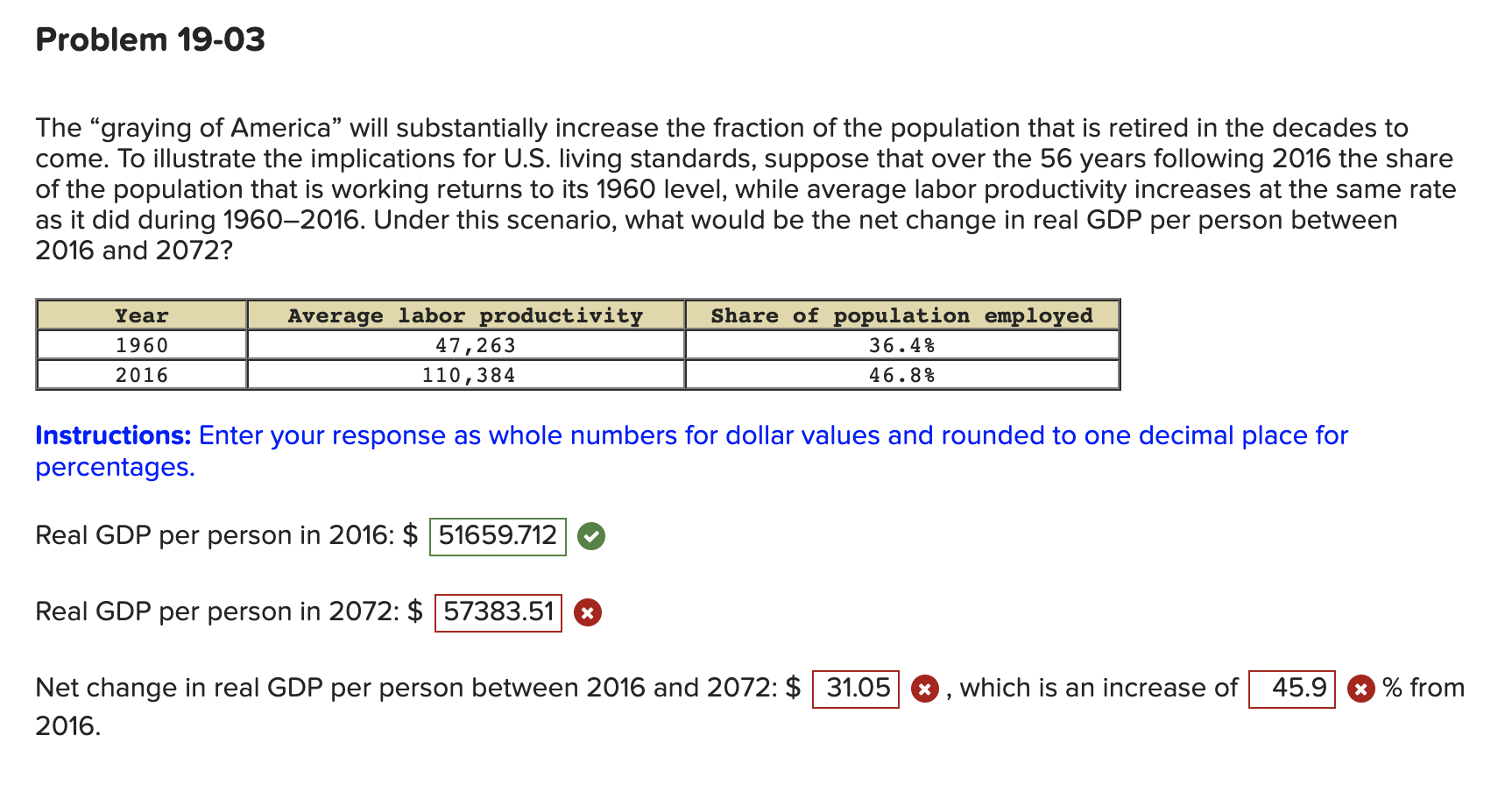 Solved Problem 19-03 The “graying of America” will | Chegg.com