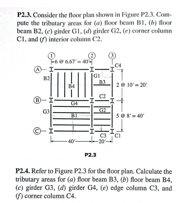 Solved P2.3. Consider the floor plan shown in Figure P2.3. | Chegg.com