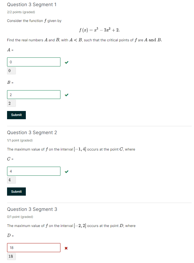 Solved Consider the function f given by f(x)=x3−3x2+2 Find | Chegg.com