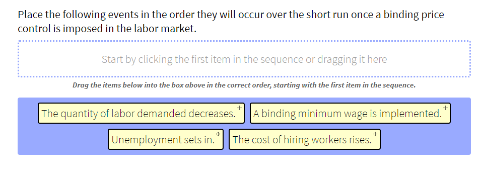 Solved Place the following events in the order they will | Chegg.com