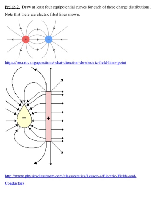 Solved Prelab 2. Draw at least four equipotential curves for | Chegg.com
